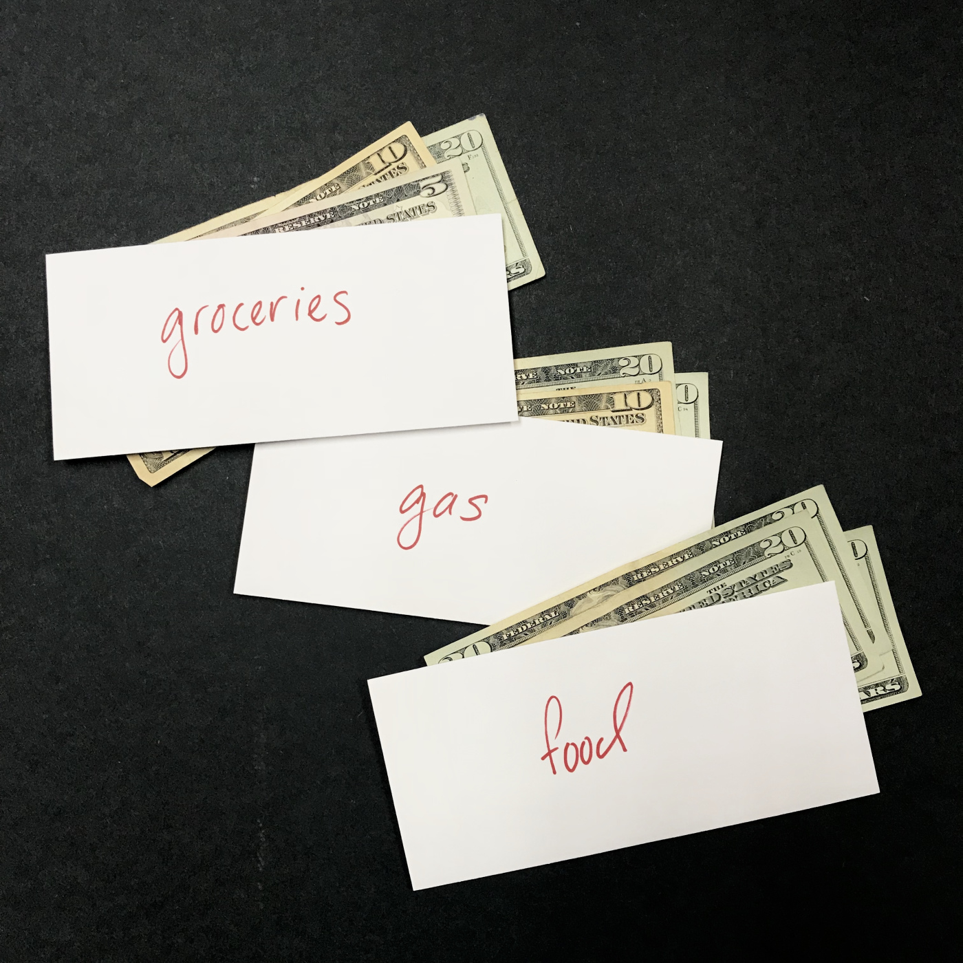I Tried Dave Ramsey s Envelope System And Here s How It Turned Out 
